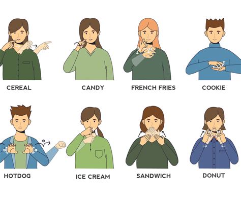 Sign Language Food Collection Vector Art And Graphics