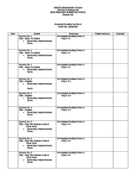 Remedial Reading Log Sheet Pdf Teaching Mathematics