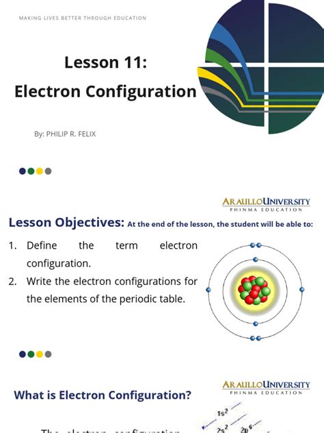 Lesson 11 Electron Configuration Pdf Electron Configuration Periodic Table