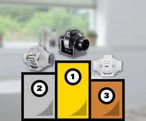 Best Inline Extractor Fan In Extractors Fan