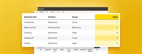 How To Add Index Column In Power BI DAX Zebra BI
