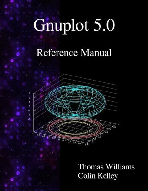 Gnuplot 50 Reference Manual Von Colin Kelley Thomas Williams Bücher
