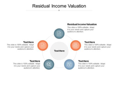 Residual Income Valuation Ppt Powerpoint Presentation Layouts Objects Cpb Presentation