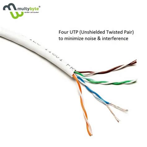 Patch Cable Cat 6 30m At Rs 221 Meter Cat6 Patch Cable In New Delhi Id 24663326148