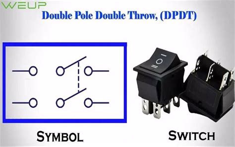 How To Wire A Light Bar To A Toggle Switch WEUP