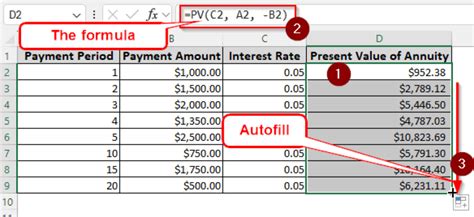 How To Calculate Present Value Of Annuity In Excel Excel Insider