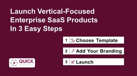 Sachin Zade Posted On Linkedin