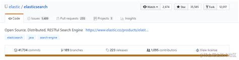 Elasticsearch Cluster Setup And Javaapi Usage Moment For Technology
