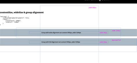 Contentsize And Widesize Vs Editor Wide Width And Full Width Not Respected In The Frontend With