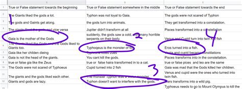 Crowdsourced Quizzescomprehension Checks Magister P