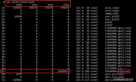 Linux CPU网卡软中断性能调优-CSDN博客