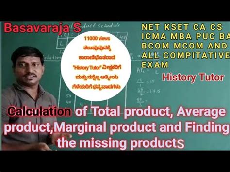 Calculation Of Tp Ap Mp And Finding The Missing Product Basavaraja S History Tutor YouTube