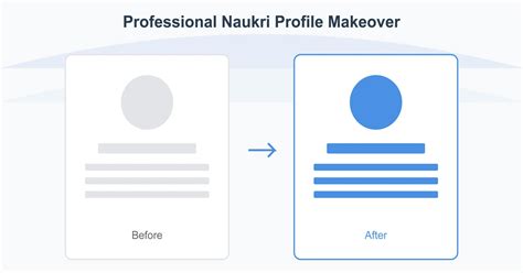 Professional Naukri Profile Makeover Services Elite Resumes