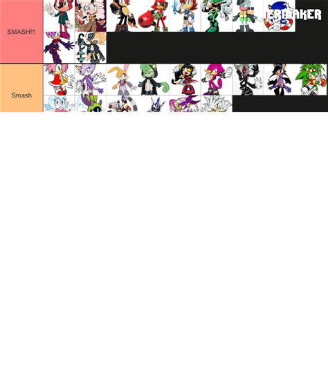 Smash Or Pass Sonic The Hedgehog Characters Tier List Community