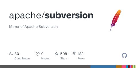 GitHub Apache Subversion Mirror Of Apache Subversion