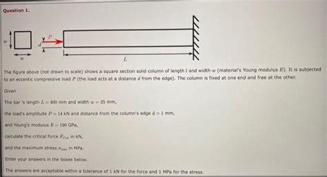 Solved Question The Figure Above Not Drawn To Scale Chegg