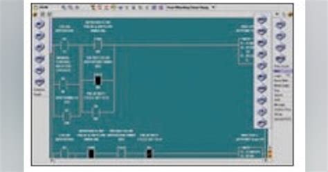 control software softplc s linux and windows control design