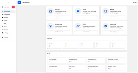 Advanced Online Review Management Software Mdmppc