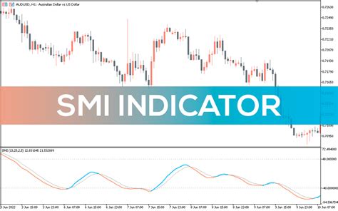 Smi Indicator For Mt5 Download Free Indicatorspot