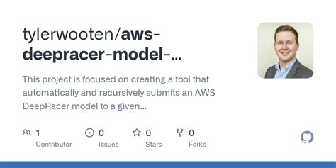 Github Tylerwootenaws Deepracer Model Submitter This Project Is