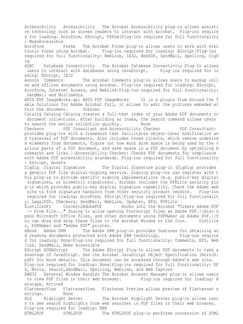 Plug In Help Pdf Portable Document Format Java Script