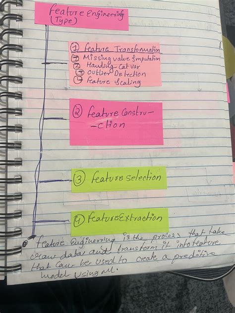 Featureengineering Datascience Machinelearning