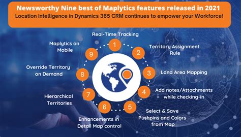 Newsworthy Nine Best Of Maplytics Features Released In 2021 Location