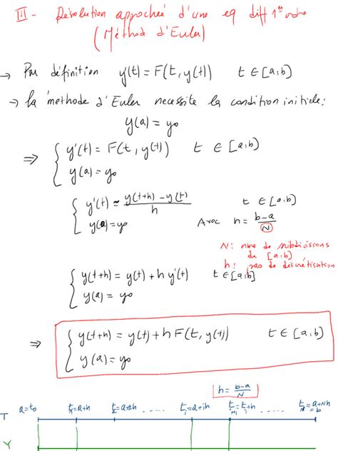 Eq Diff 1 Pdf