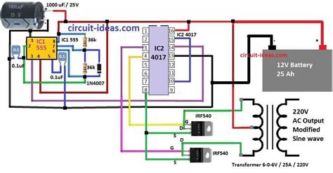 Modified Sine Wave Inverter Circuit Circuit Ideas For You