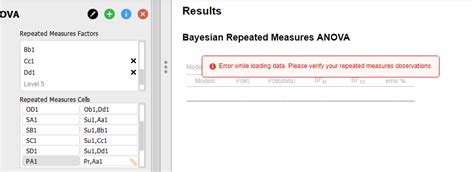 Repeated Measures ANOVA Missing Data Forum