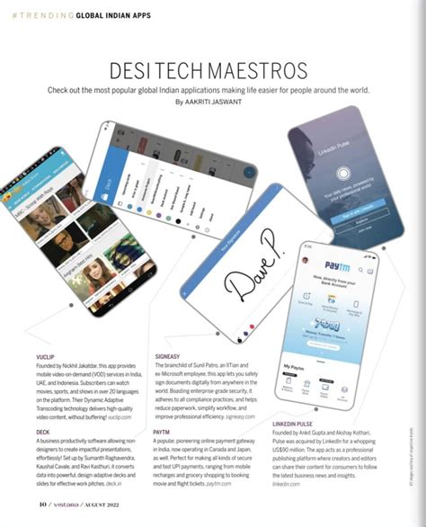 Roshan Joy Sequeira Posted On Linkedin