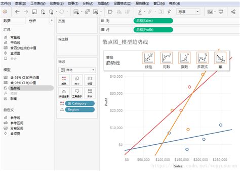 tableau系列之在数据视图中生成常用图表类型 大数据 wenyusuran的专栏 csdn博客
