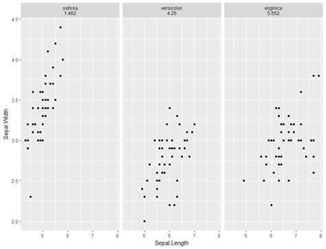 Ggplot2 Facet Wrap Labels In R Stack Overflow