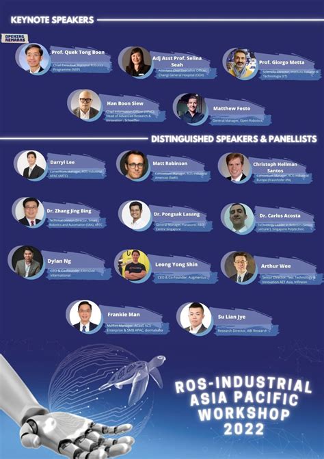 Ros Industrial On Linkedin Goros Ros Rosindustrial Robotics Conference Apac Technology