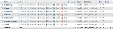 bus booking system database design