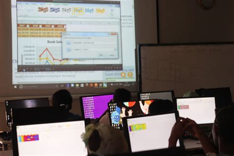 Computer Proficiency Creates New Opportunities GlobalGiving