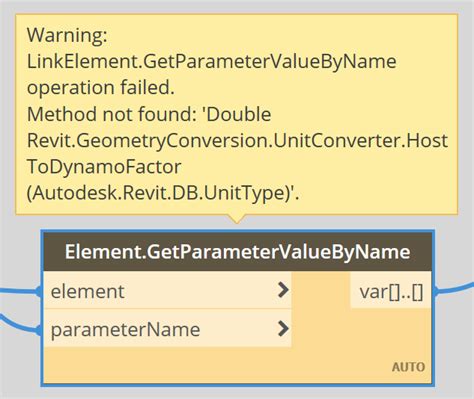element getparametervaluebyname fails with linked revit element in