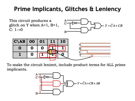 L04 Combinational Logic