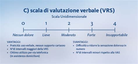 Scala Vrs Fondazione Isal