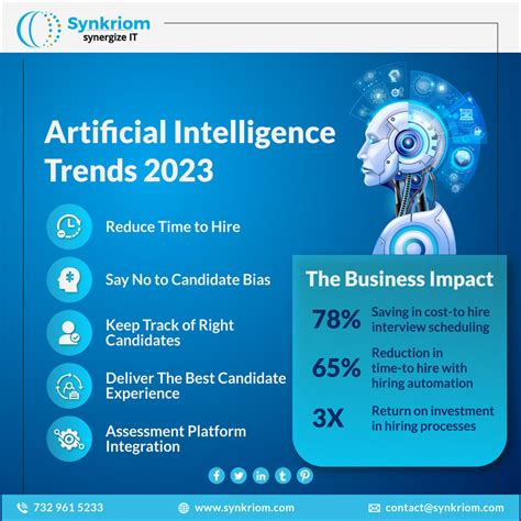 Synkriom On Linkedin Synkriom Artificialintelligence Intelligenceautomation…