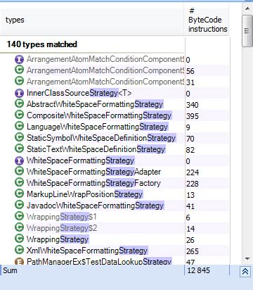 IntelliJ IDEA Internal Design Java Code Geeks