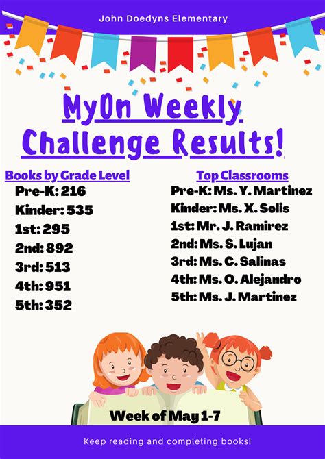 John Doedyns Elementary Home Facebook