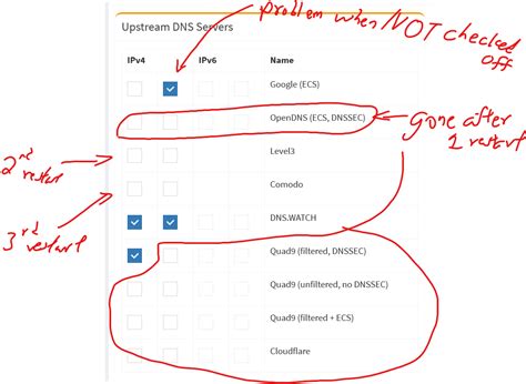 Pi Hole Switching To Google DNS Issue Pi Hole Docker Pi Hole GitHub