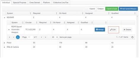 Training Fact Sheet Addressing The Most Common DTMS Issues Article The United States Army