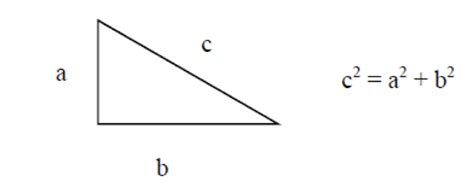 Create A Gui Program That Calculates The Hypotenuse