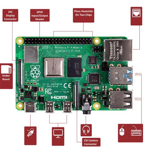 Raspberry Pi 5 Model B Circuit Diagram Schematic Raspberry P