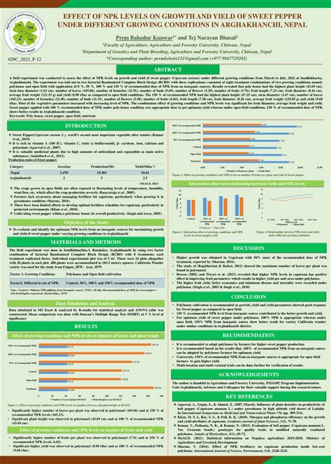 Pdf Effect Of Npk Levels On Growth And Yield Of Sweet Pepper Under