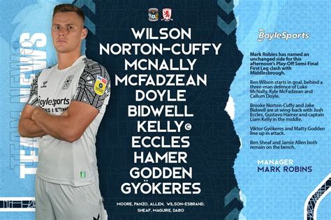 공홈 챔피언쉽 승격 Po 준결승 1차전 코번트리 시티 Fc Vs 미들즈브러 Fc 선발 라인업 축구 소식통 에펨코리아