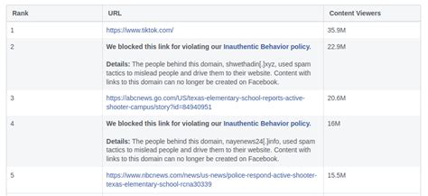 Analog Future Cb Crenshaw