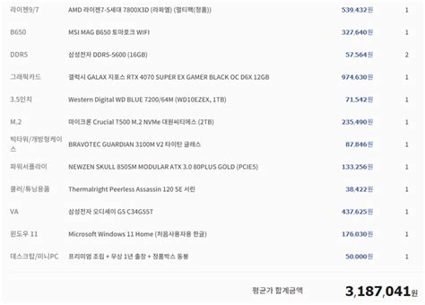 월드 오브 워크래프트 인벤 컴터 사양좀 봐주세요 고수님들 와우 인벤 와우지식in 게시판